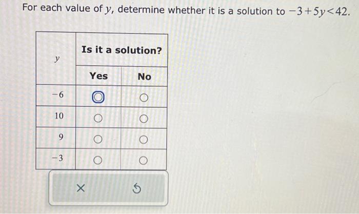 Solved For each value of y, determine whether it is a | Chegg.com