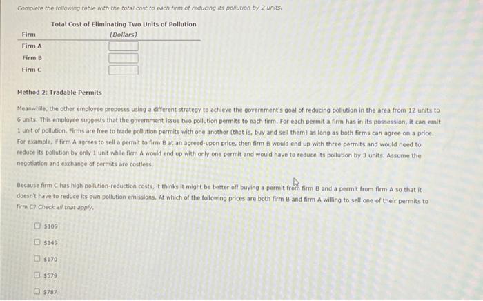 Solved 6. Correcting for negative externalities - Regulation | Chegg.com