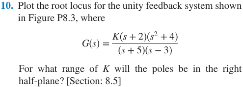 Plot the root locus for the unity feedback system | Chegg.com