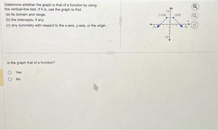 Solved Determine whether the graph is that of a function by | Chegg.com