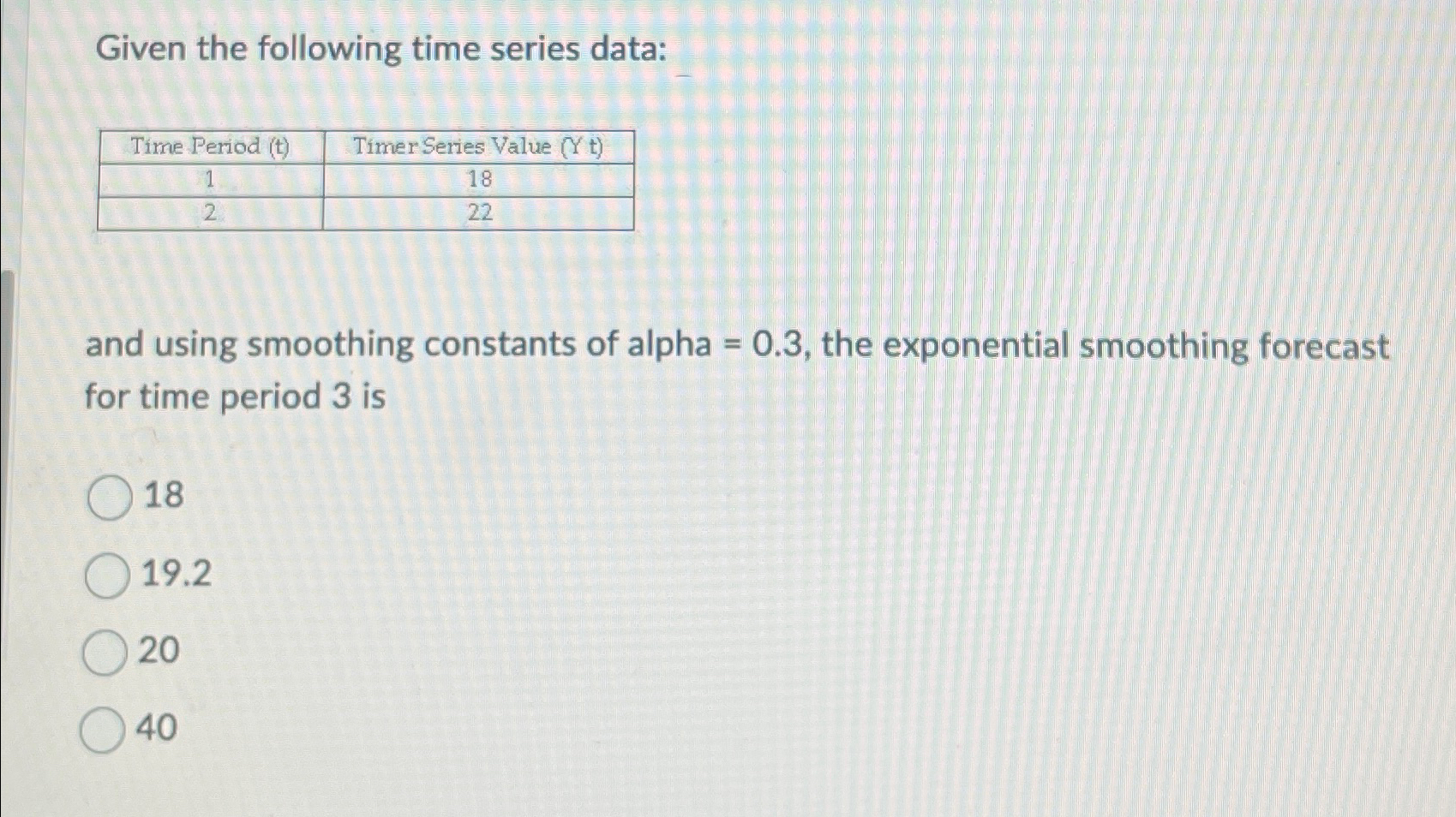 Solved Given the following time series data:\table[[Time | Chegg.com