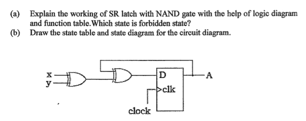 Solved (a) ﻿Explain the working of SR latch with NAND gate | Chegg.com