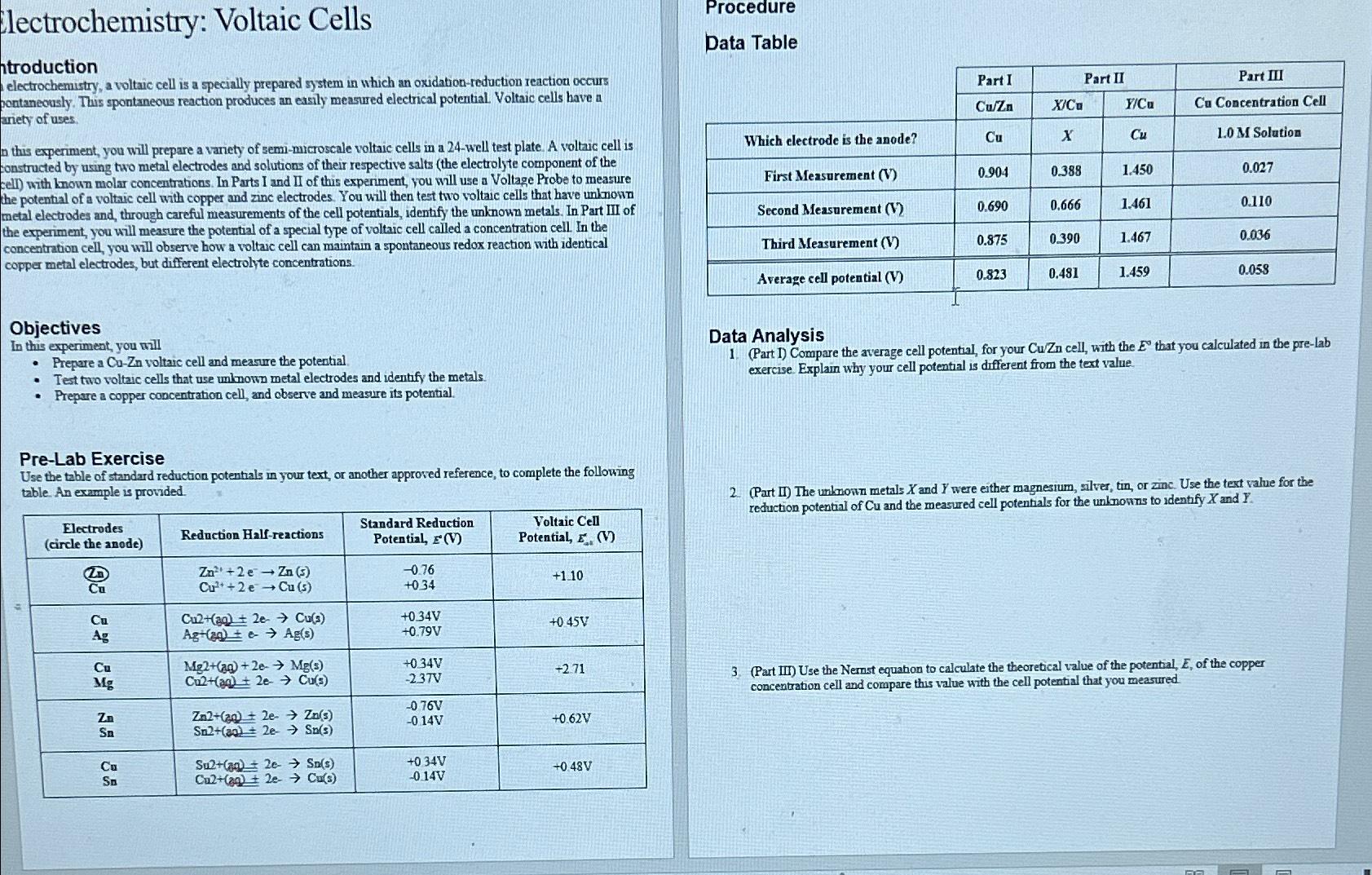 Solved lectrochemistry: Voltaic | Chegg.com