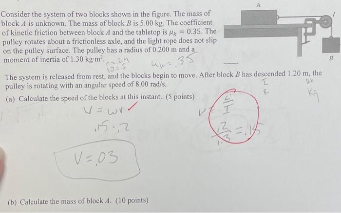 Consider the system of two blocks shown in the | Chegg.com