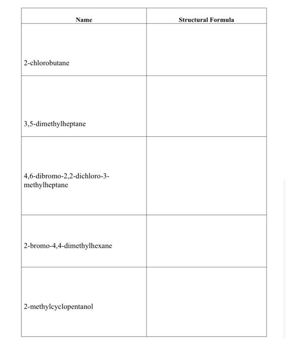 Solved Name Structural Formula 2-chlorobutane | Chegg.com