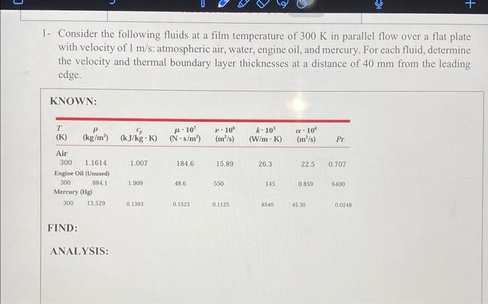 Solved 1- Consider the following fluids at a film | Chegg.com