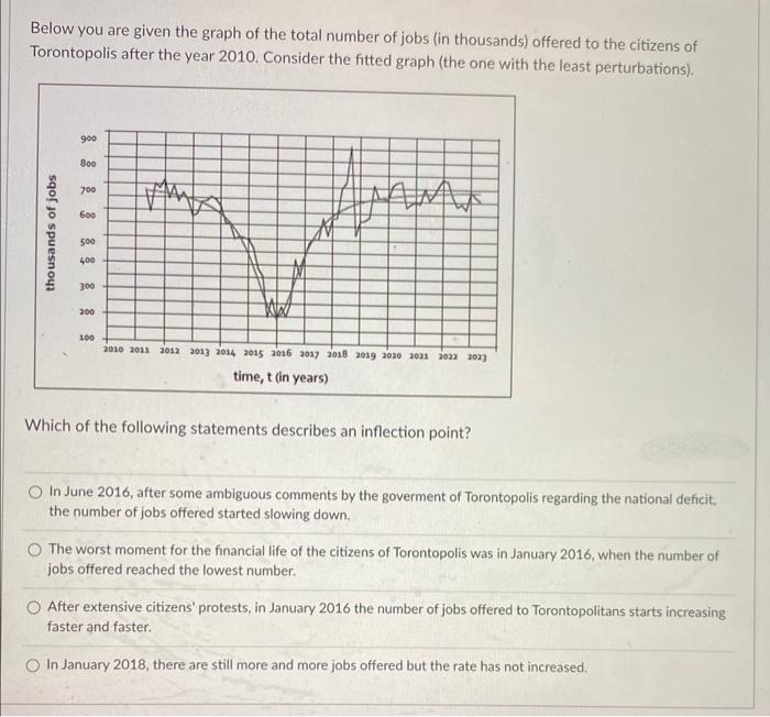 Solved Below you are given the graph of the total number of | Chegg.com