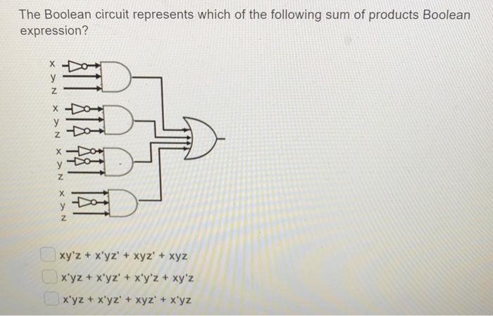 Solved The Boolean circuit represents which of the following | Chegg.com