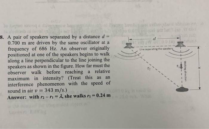 Solved 8. A pair of speakers separated by a distance d= | Chegg.com