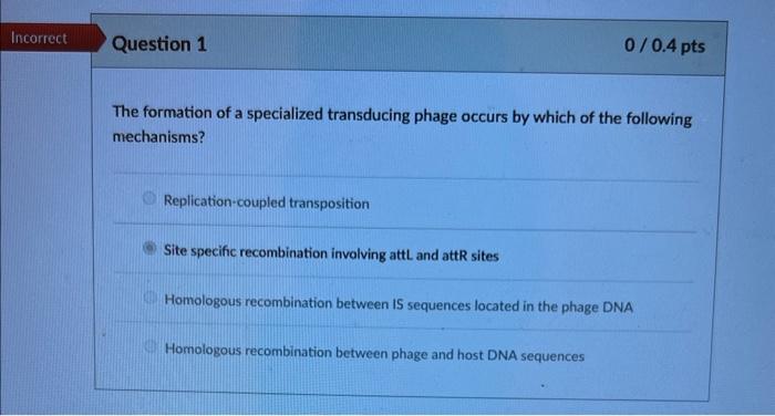 Solved The formation of a specialized transducing phage | Chegg.com