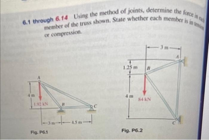 Solved 6.1 through 6.14 Using the method of joints, | Chegg.com