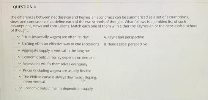 Solved The differences between neoclassical and Keynesian | Chegg.com