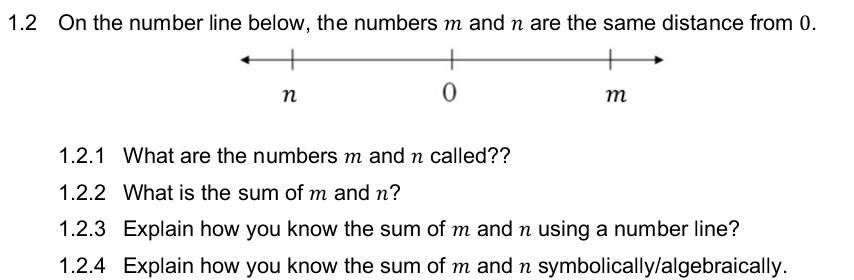 Solved On the number line below, the numbers m and n are the | Chegg.com