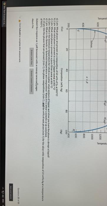 Cu Pb Binary Phase Diagram Phase Diagrams Of Cu-pb Monotecti