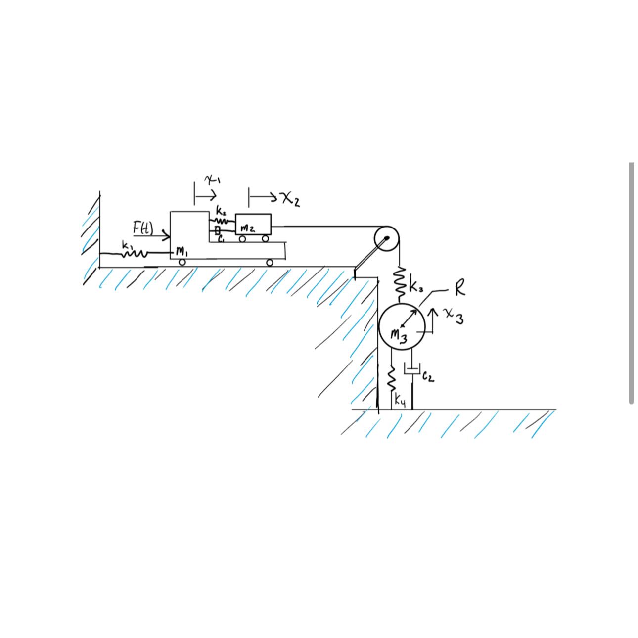 Solved Consider the three-mass system below. Assume the | Chegg.com