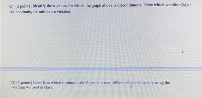 Solved 3. A) (2 points each) Use the following graph of f(x) | Chegg.com