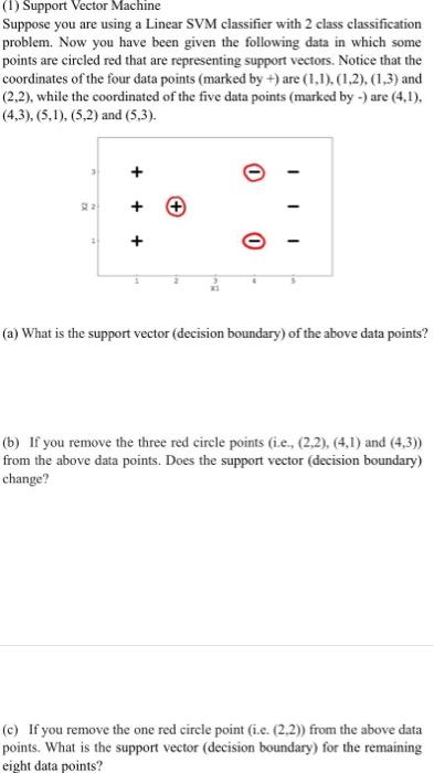 Solved (1) Support Vector Machine Suppose you are using a | Chegg.com