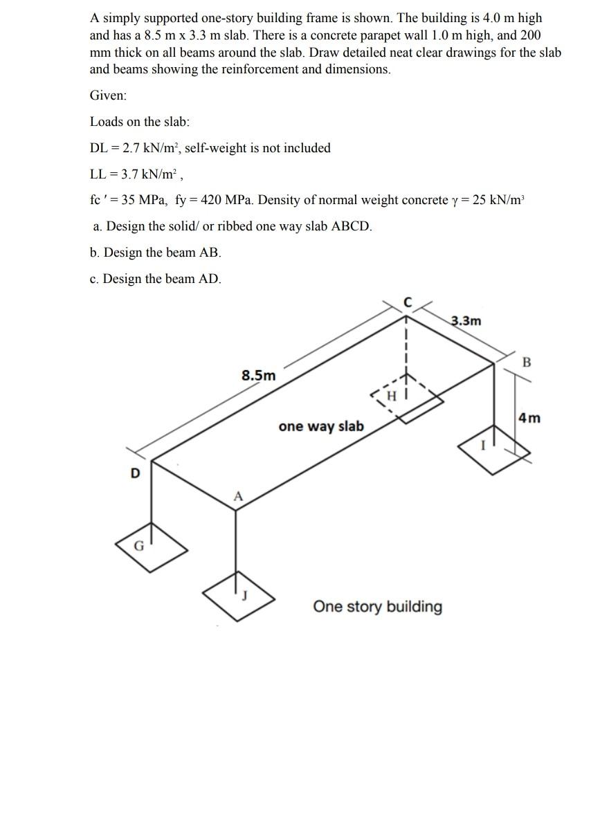 Solved A simply supported one-story building frame is shown. | Chegg.com