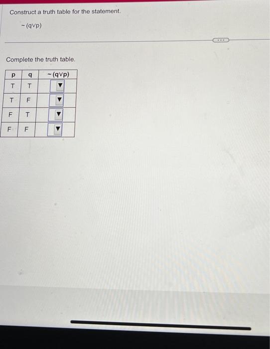 Solved Construct a truth table for the statement. ~ (qvp) | Chegg.com