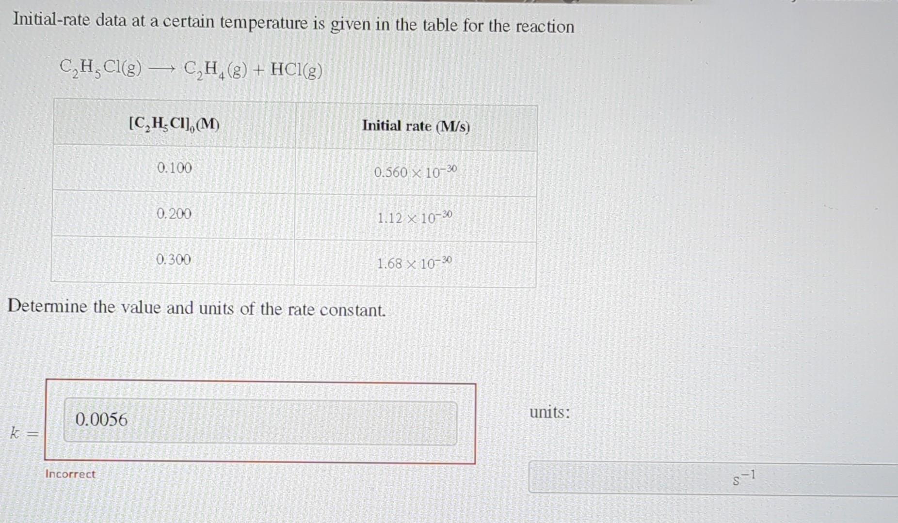 Solved Initial Rate Data At A Certain Temperature Is Given