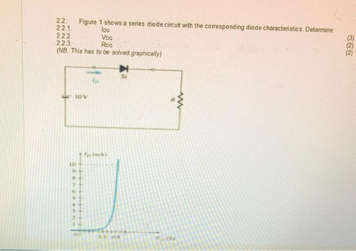 Solved 22 Figure 1 shows a series diode circuit with the | Chegg.com