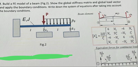 Solved Build a FE model of a beam (Fig.2). ﻿Show the global | Chegg.com