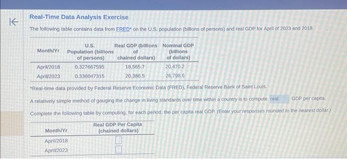 Solved Real-Time Data Analysis Exercise The following table | Chegg.com