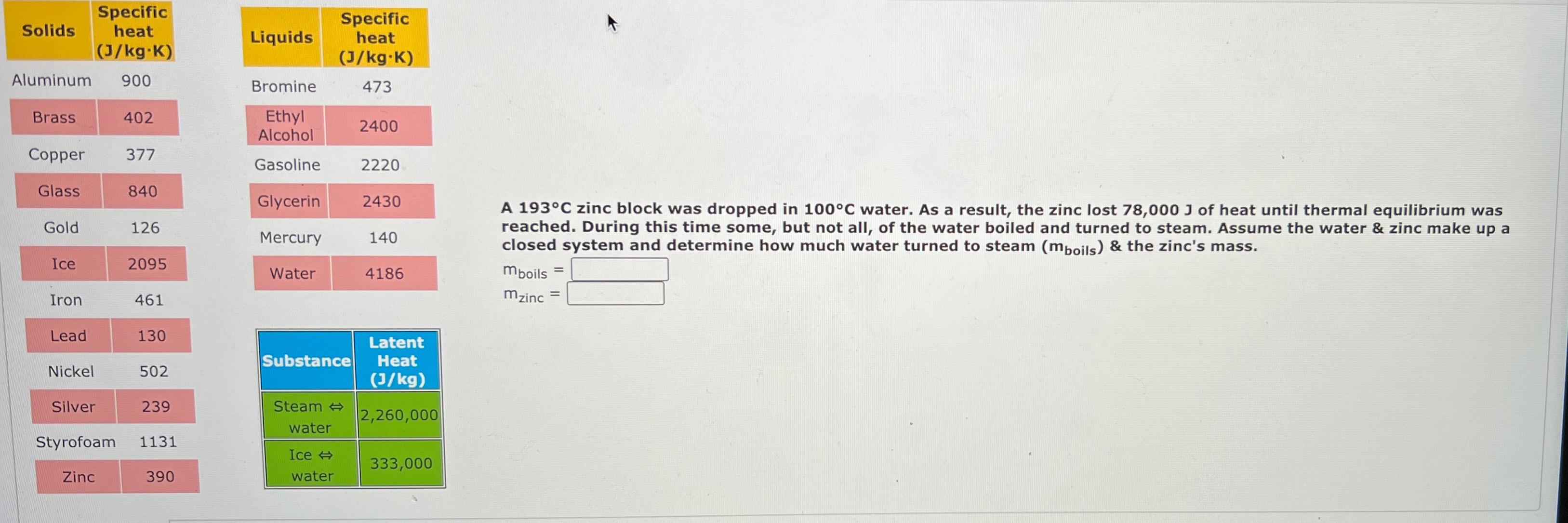 Solved \table[[Solids,\table[[Specific],[heat],[(Jkg*K) | Chegg.com