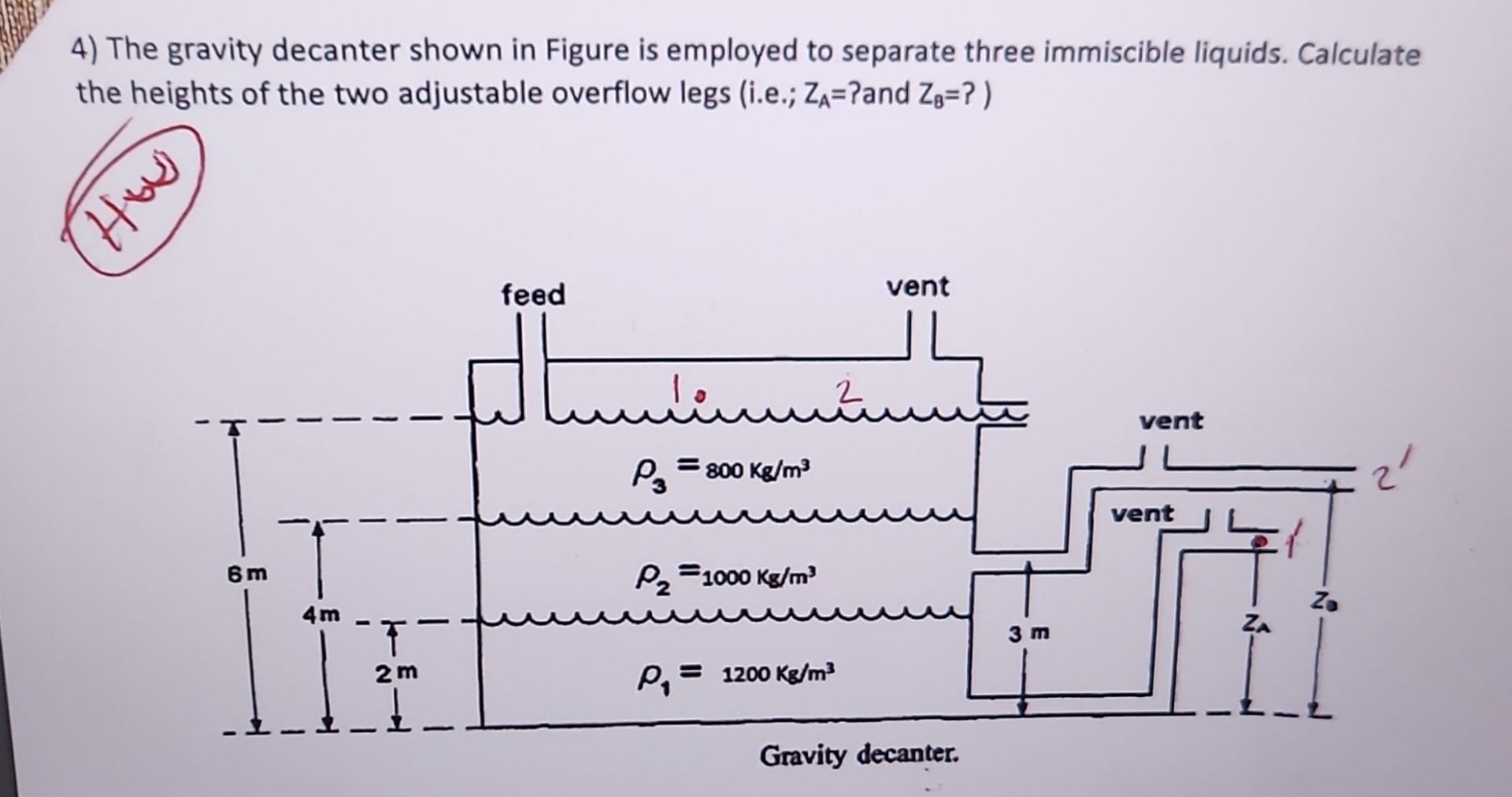 Solved 4) The gravity decanter shown in Figure is employed | Chegg.com