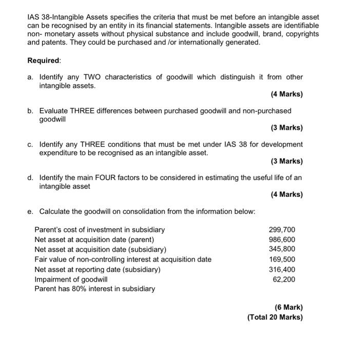Solved IAS 38-Intangible Assets specifies the criteria that | Chegg.com