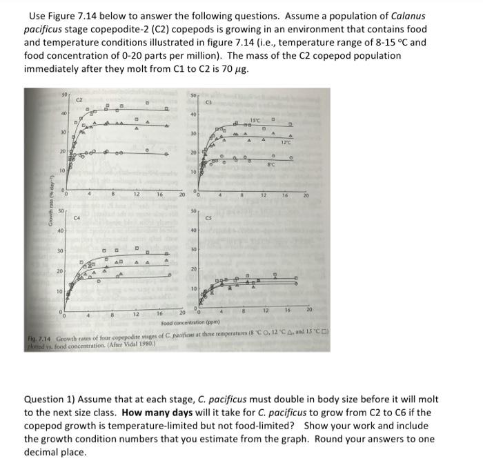 Solved Use Figure 7.14 below to answer the following | Chegg.com
