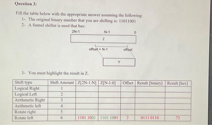 Solved Fill the table below with the appropriate answer | Chegg.com