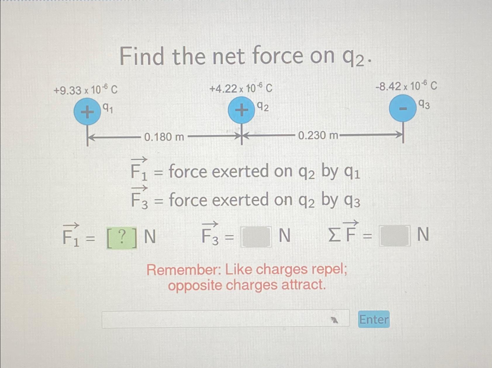 Solved Find the net force on q2.vec(F1)= ﻿force exerted | Chegg.com