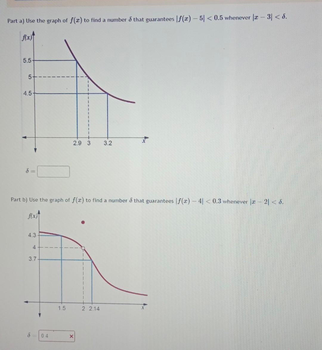 Solved Use the given limit and algebra or graphing | Chegg.com