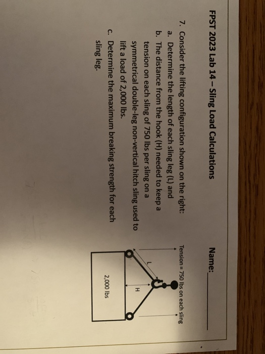 Solved FPST 2023 Lab 14 - Sling Load Calculations Name: | Chegg.com