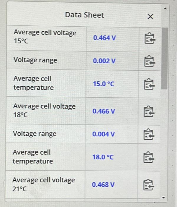 Solved \begin{tabular}{|c|c|c|} \hline \multicolumn{2}{|c|}{ | Chegg.com
