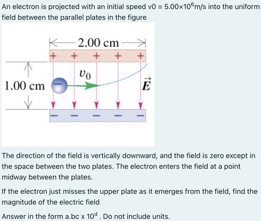 Solved An electron is projected with an initial speed | Chegg.com
