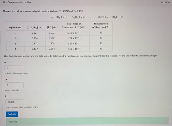 Solved 16a) Comprehensive problem 1/1 points The reaction | Chegg.com
