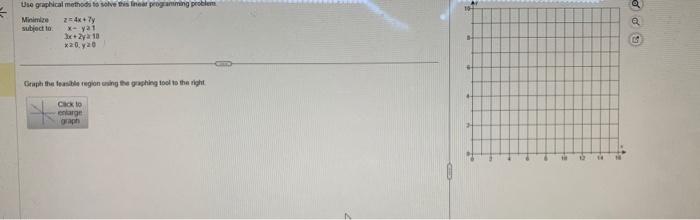 Solved Use graphical methods to solve this Inear | Chegg.com