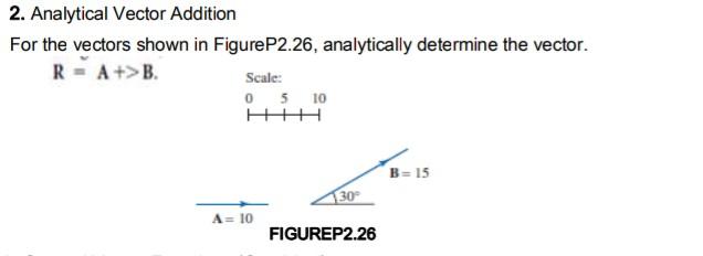 Solved 2. Analytical Vector Addition For the vectors shown | Chegg.com