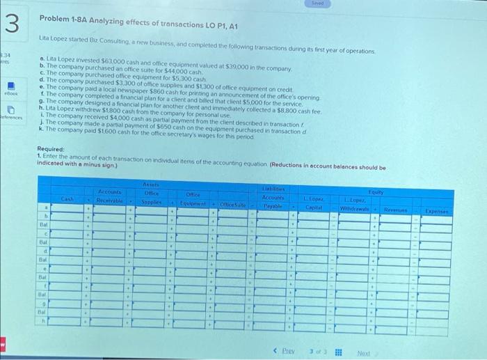 Solved 3 Problem 1-8A Analyzing effects of transactions LO | Chegg.com