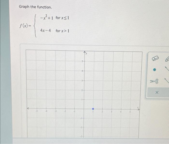 Solved Graph the function. -²+1 for x≤1 4x-4 for x>1 8 | Chegg.com