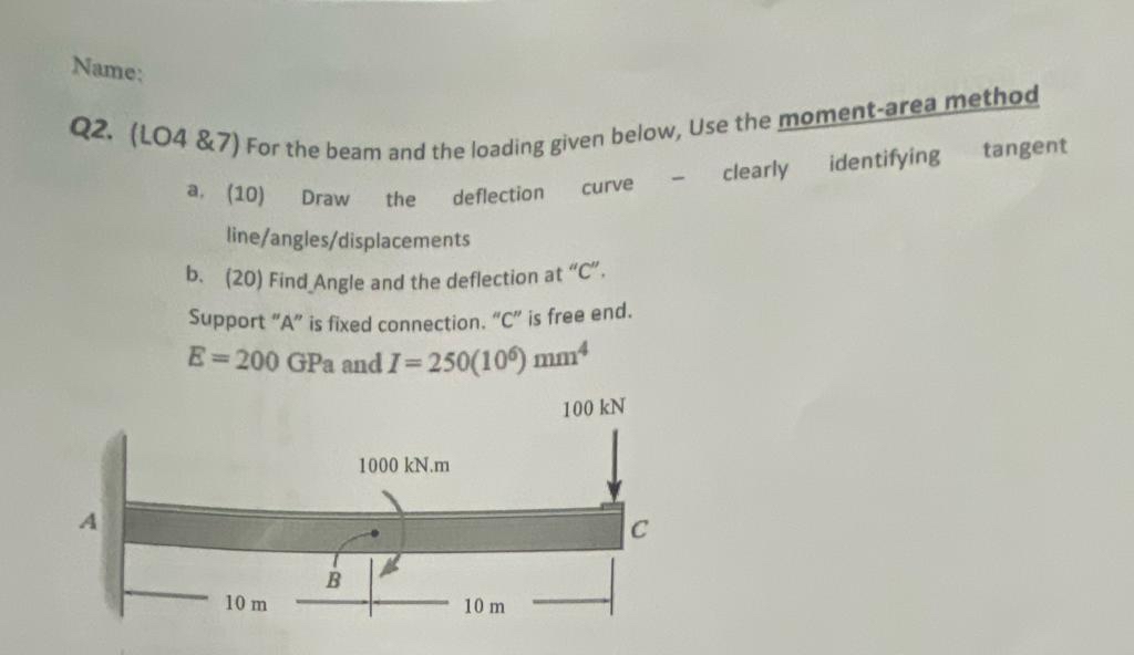 Solved Name;Q2. (LO4 ﻿& 7) ﻿For the beam and the loading | Chegg.com