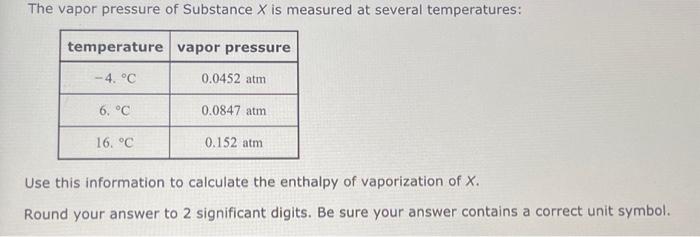 Solved Use this information to calculate the enthalpy of | Chegg.com