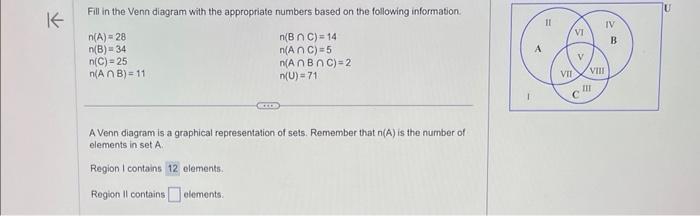 Solved Fill in the Venn diagram with the appropriate numbers | Chegg.com