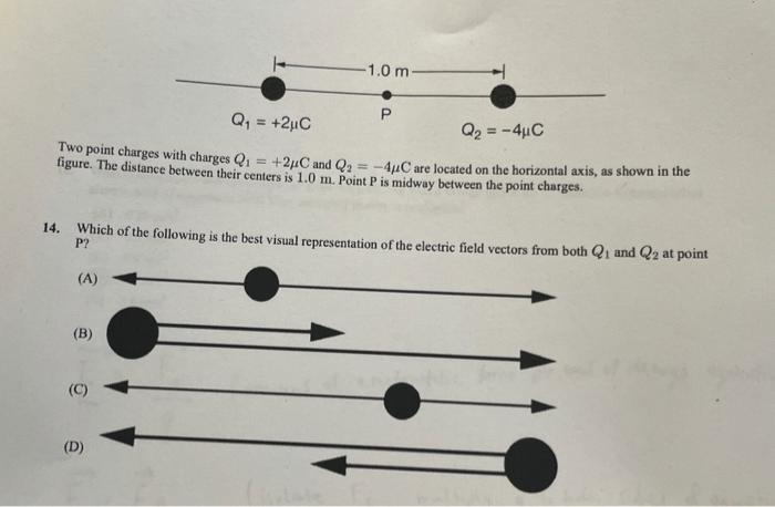 Solved -1.0 m P Q1 = +2 C Two point charges with charges Q1 | Chegg.com