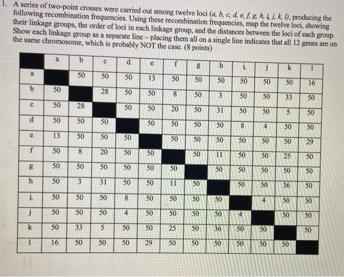 Solved 1. A series of two-point crosses were carried out | Chegg.com