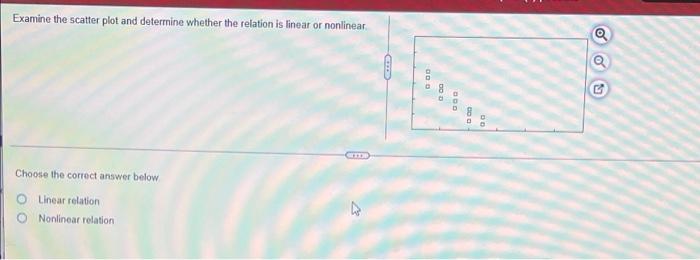Solved Examine the scatter plot and determine whether the | Chegg.com