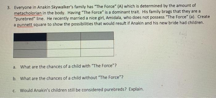 Solved 3. Everyone in Anakin Skywalker's family has "The | Chegg.com