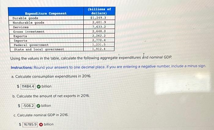 Solved Using the values in the table, calculate the | Chegg.com
